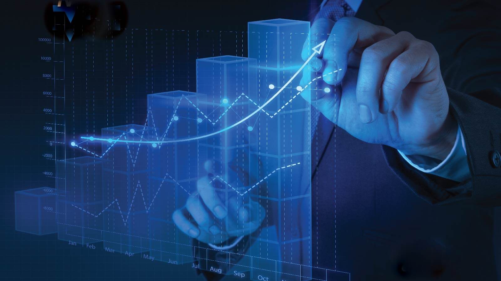 State of having great growth and success – Part 1
