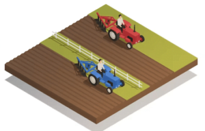Discing : An Important Guide of Essential Agricultural Practices